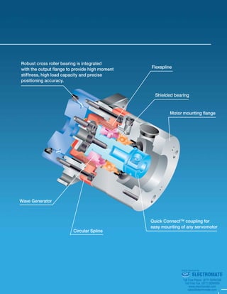 Harmonic drive csg gh brochure | PDF