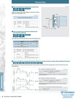 Harmonic drive csg gh brochure | PDF