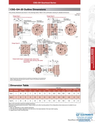 Harmonic drive csg gh brochure | PDF
