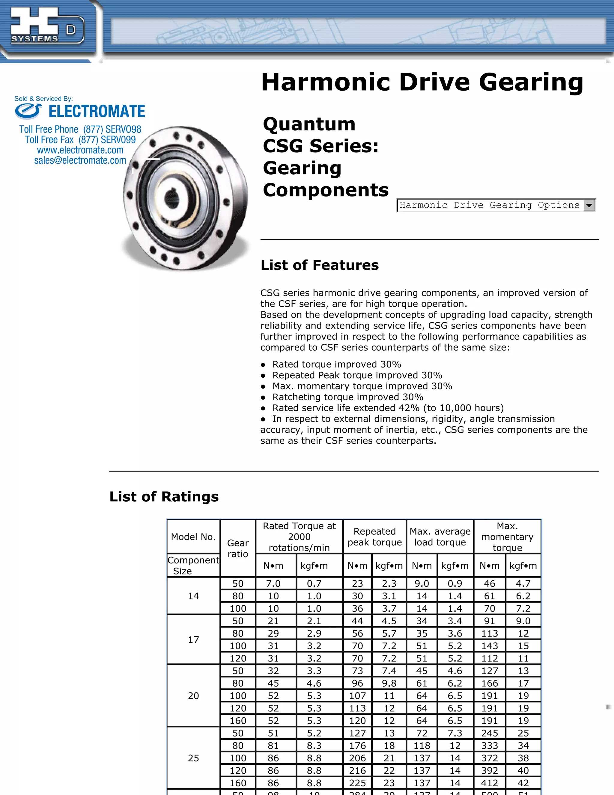 Harmonic drive csg gearing components specsheet | PDF