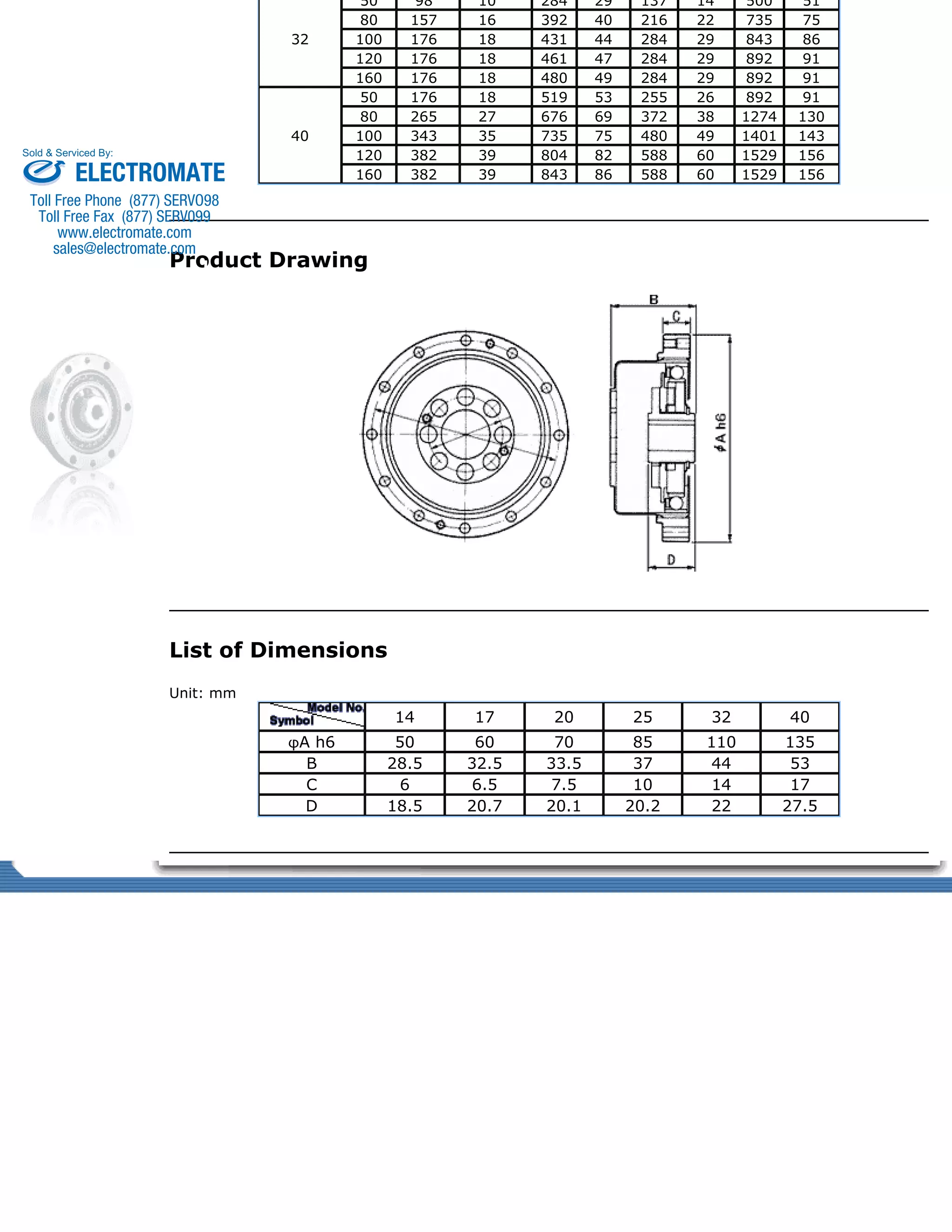 Harmonic drive csg gearing components specsheet | PDF