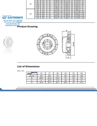 Harmonic drive csg gearing components specsheet | PDF