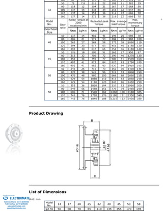 Harmonic drive gearing components_specsheet | PDF