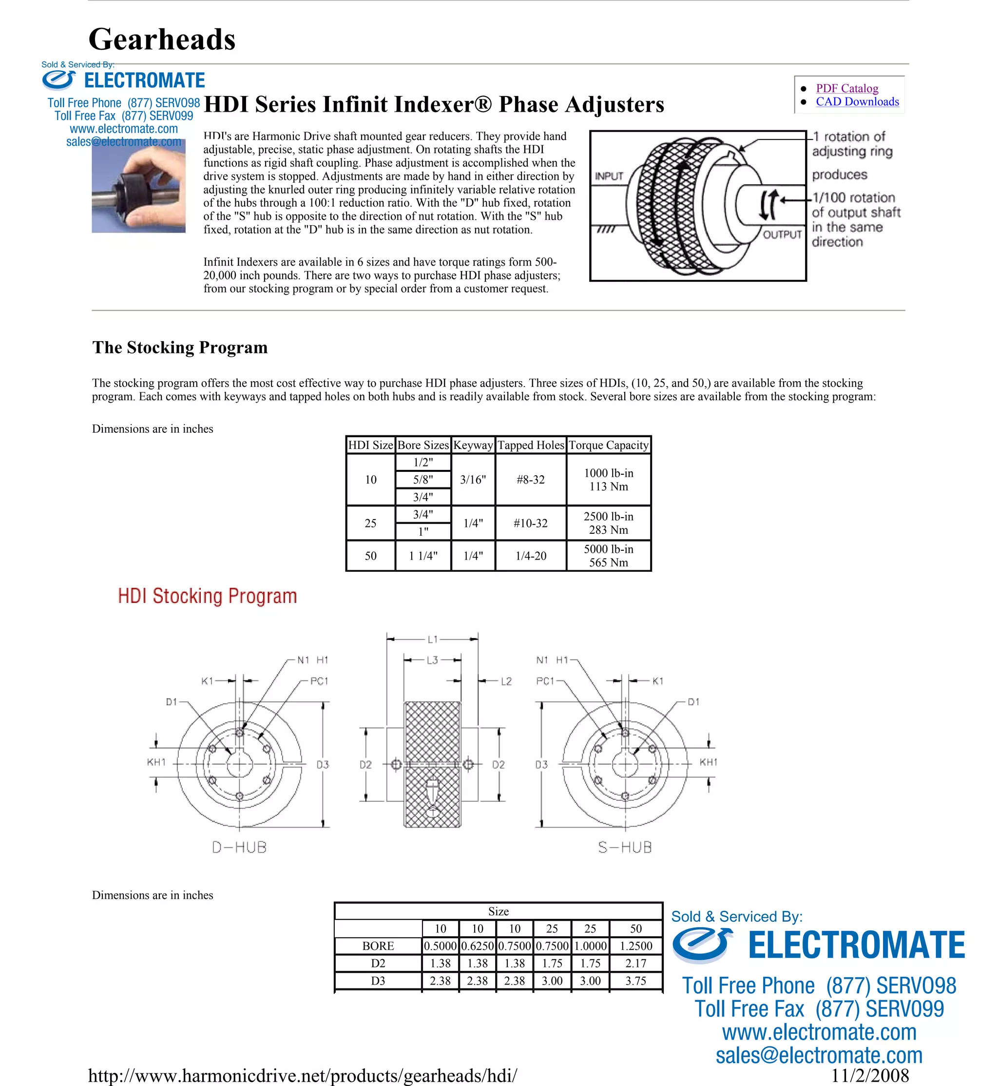 Harmonic drive hdi_specification_specsheet | PDF | Computer Peripherals | Computing