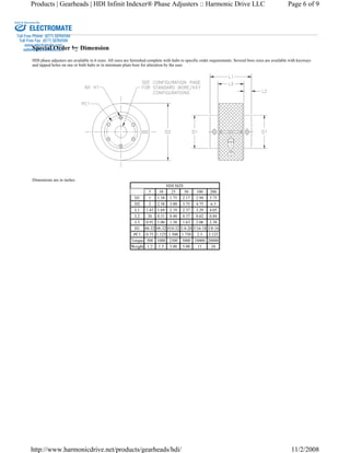 Harmonic drive hdi_specification_specsheet | PDF | Computer Peripherals | Computing