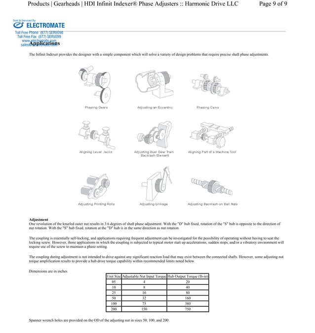 Harmonic drive hdi_specification_specsheet | PDF | Computer Peripherals | Computing