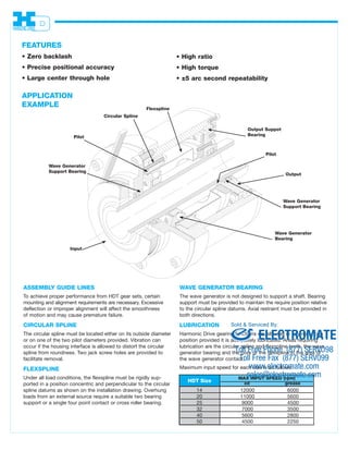Harmonic drive hdt t cup_specsheet | PDF