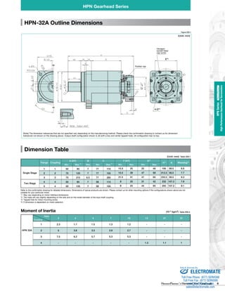 Harmonic drive hpn brochure | PDF
