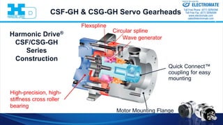 Harmonic Drive LLC Servo Gearheads Presentation 1-19-16 | PDF