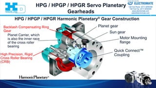 Harmonic Drive LLC Servo Gearheads Presentation 1-19-16 | PDF