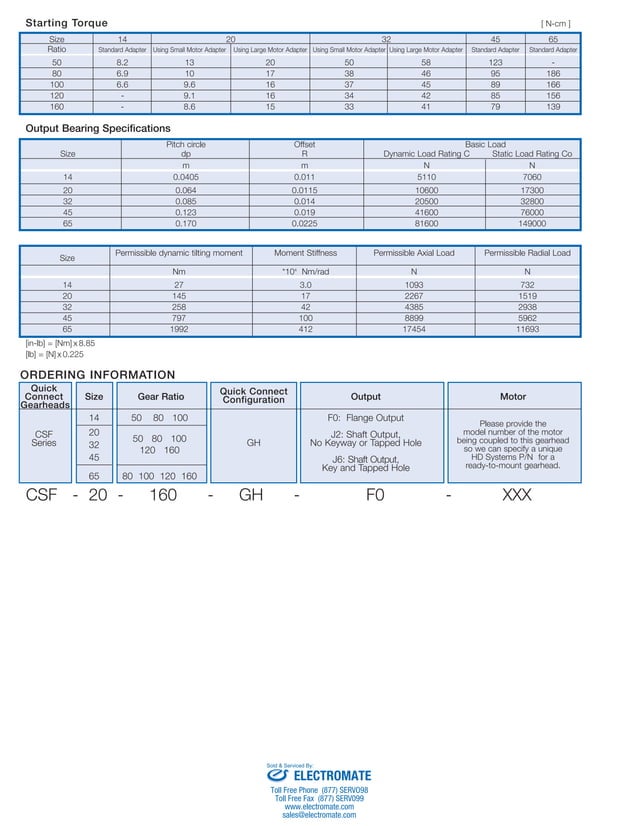 Harmonic drive quick connect_specshseet | PDF