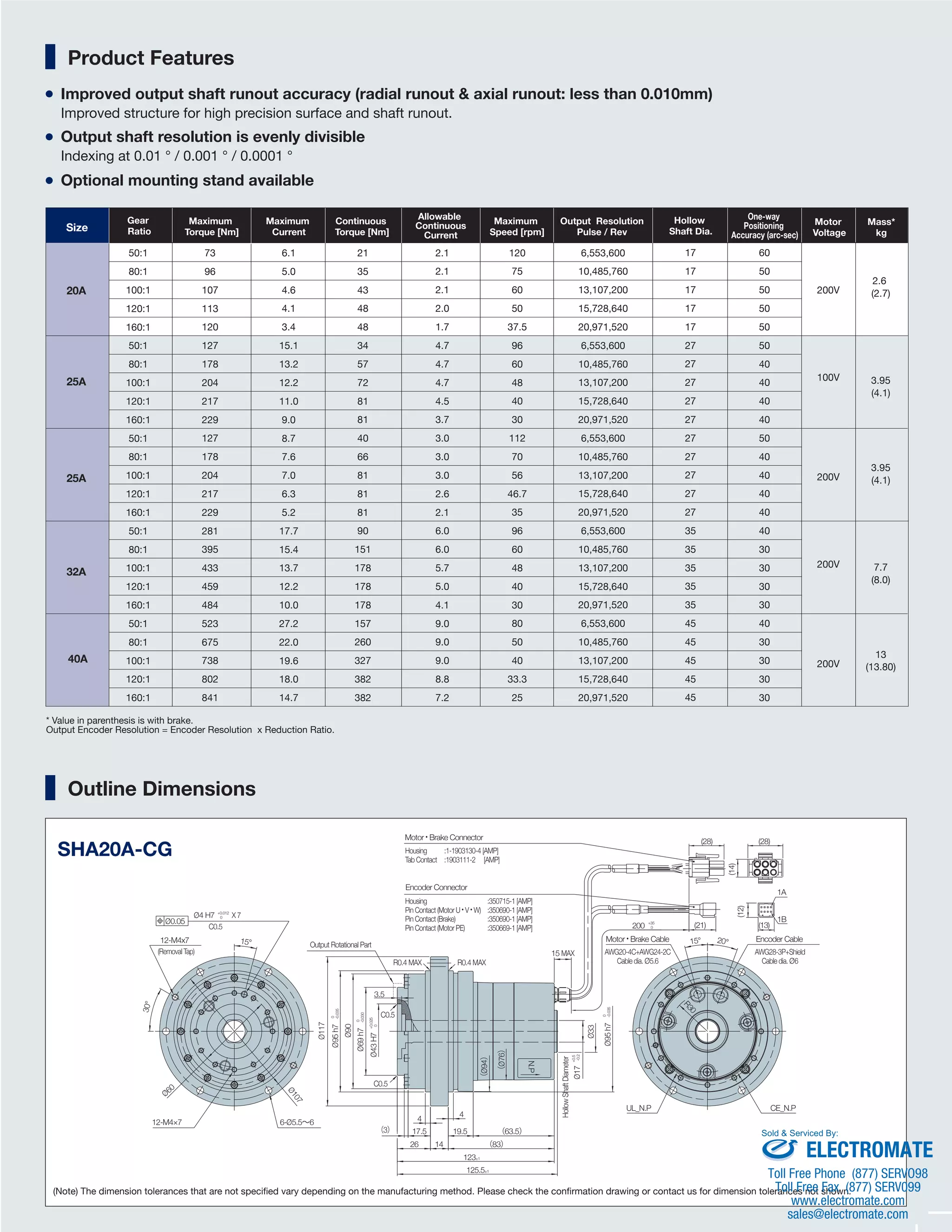 Harmonic drive sha cg specsheet | PDF