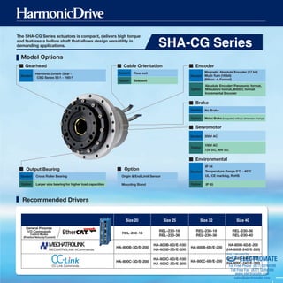 Harmonic drive sha cg specsheet | PDF