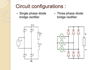 Harmonic estimation by lms algorithm | PPT