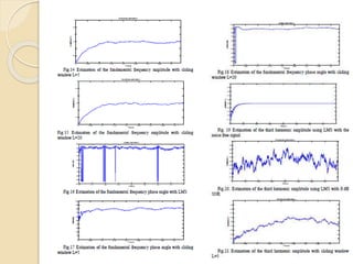 Harmonic estimation by lms algorithm | PPT