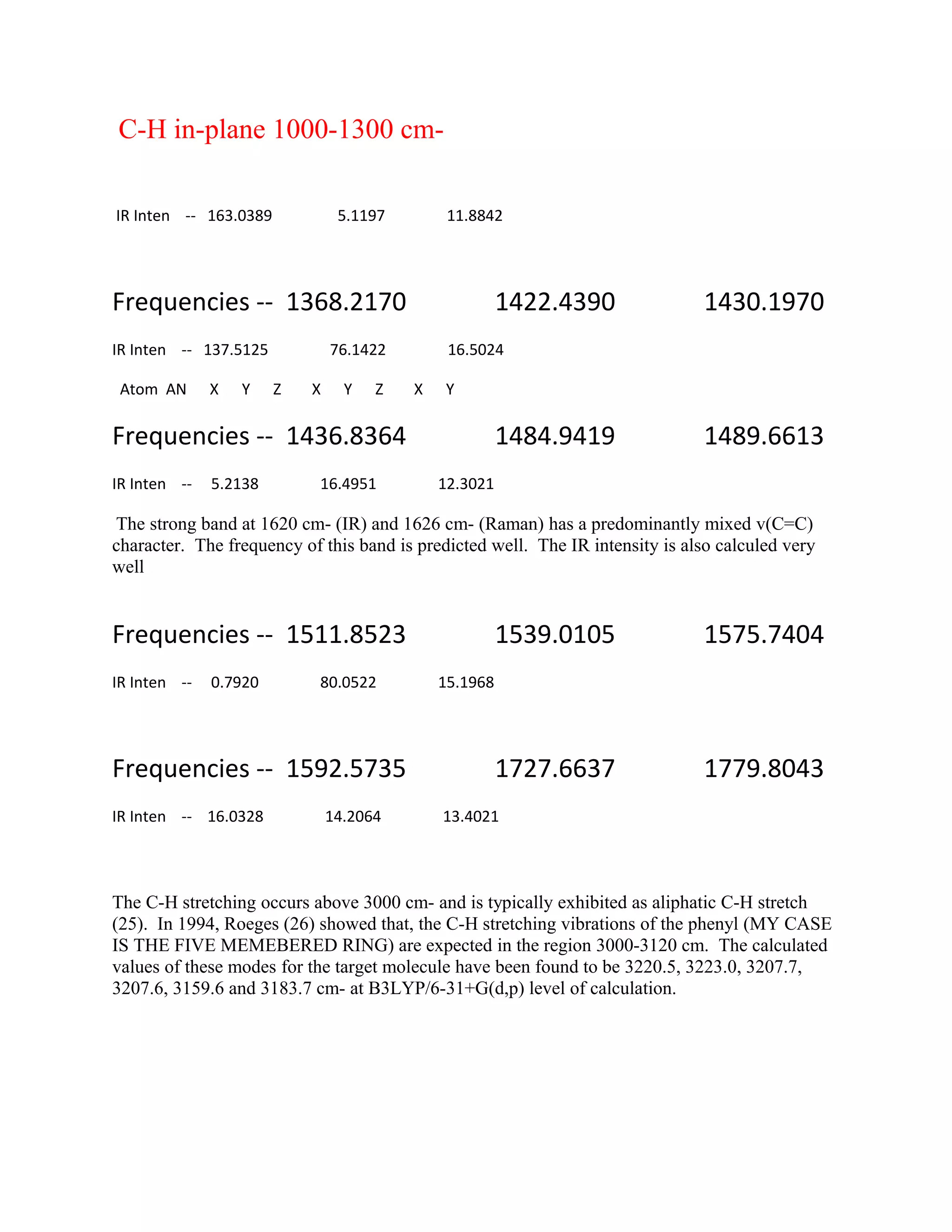 Harmonic frequencie print now | DOC