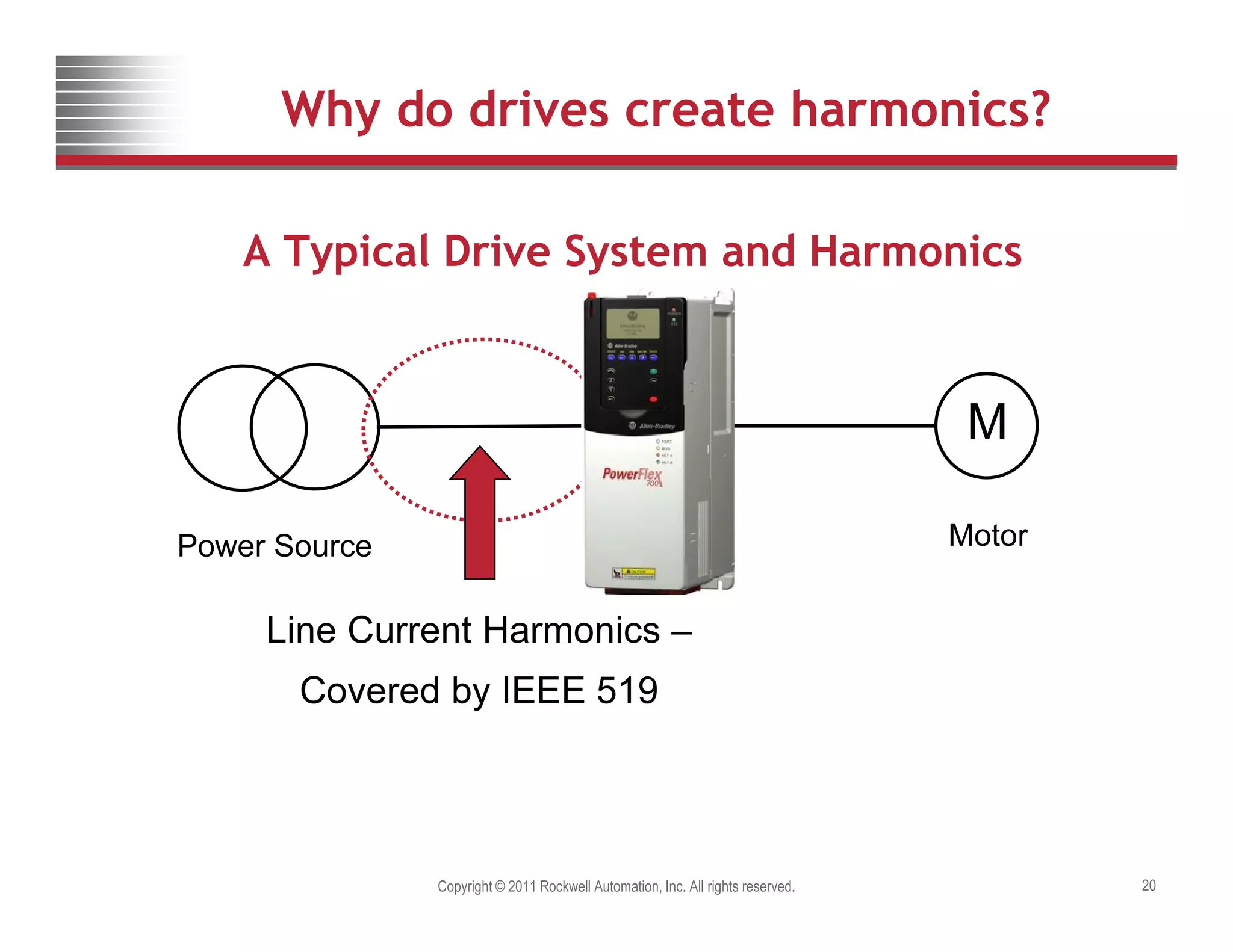 Harmonic Fundamentals, Application and Mitigation Methods for AC Drives.pdf