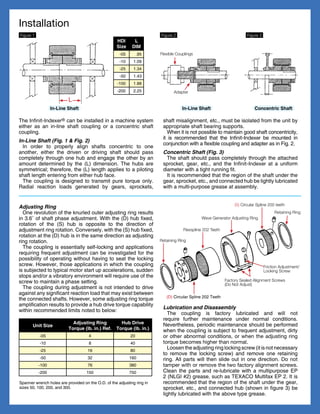 Harmonic hdi infinit-indexer-catalog | PDF
