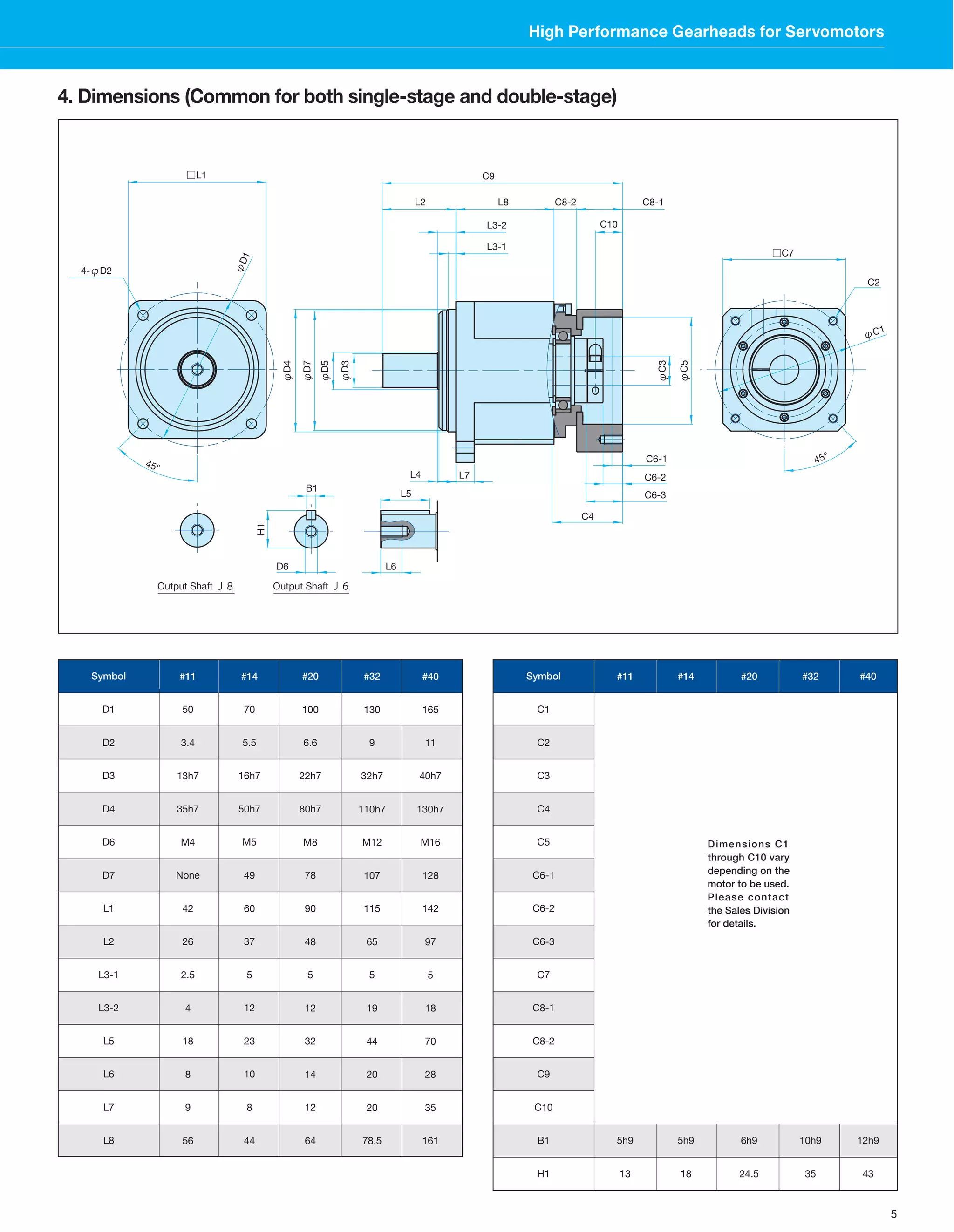 Harmonic hpn gearhead_catalog | PDF | Computer Peripherals | Computing