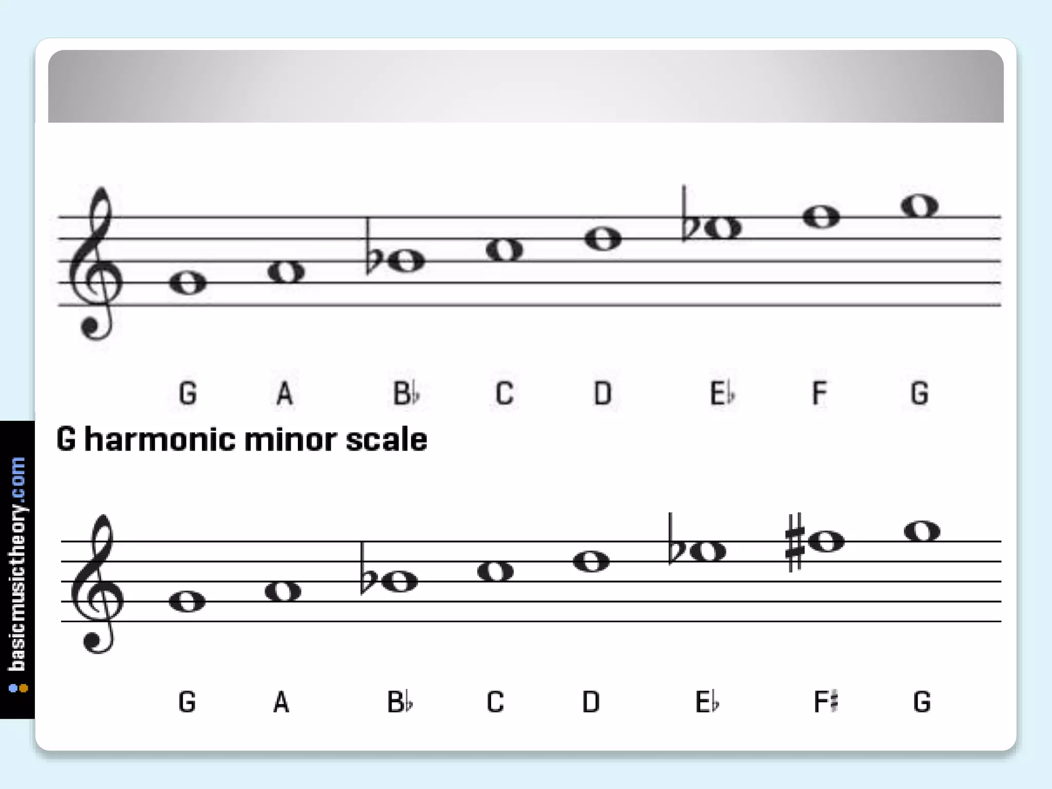 Harmonic minor scales | PPT