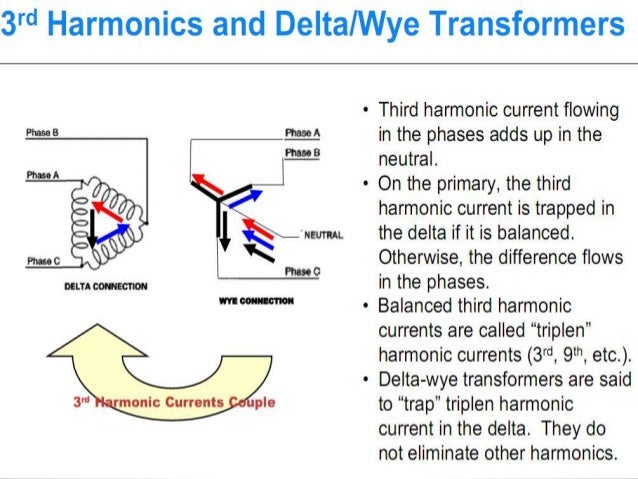 Harmonic mitigating transformer