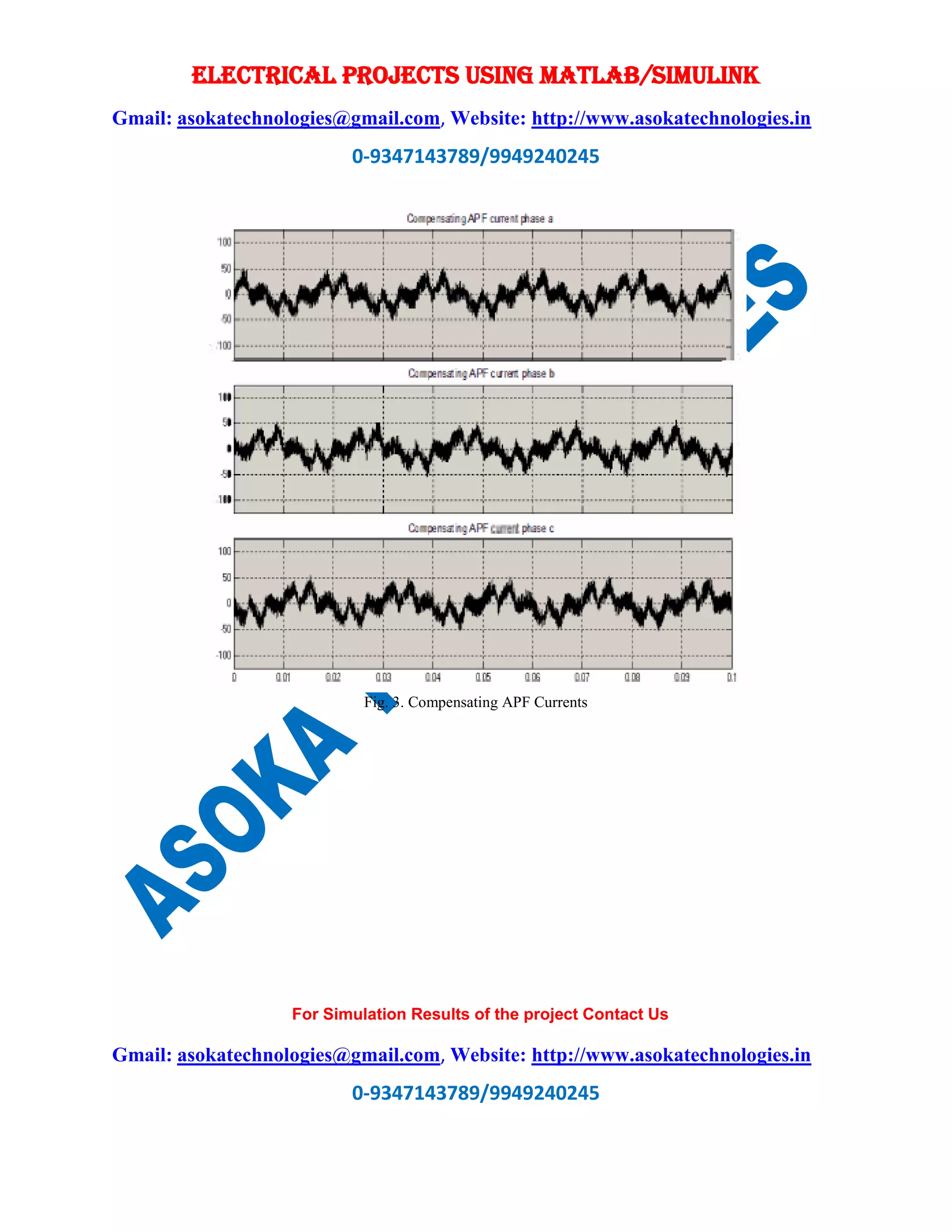 Harmonic Mitigation by SRF Theory Based Active Power Filter using Adaptive Hysteresis Control | PDF