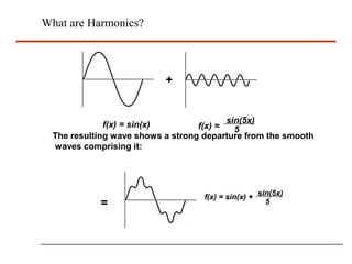 Harmonic reduction | PPT