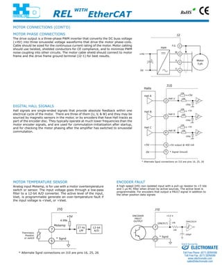 Harmonic rel catalog | PDF
