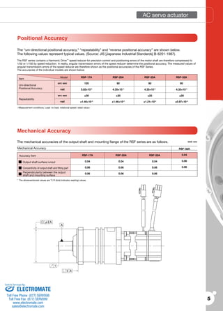 Harmonic rsf series_specsheet | PDF