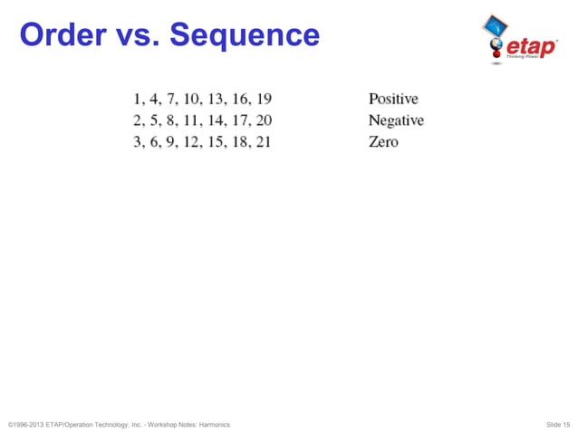 ETAP - Harmonics Analysis | PDF