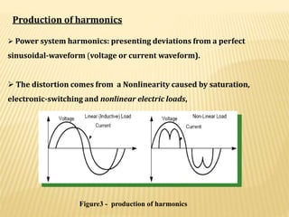 Identification and minimization of Harmonics | PPTX
