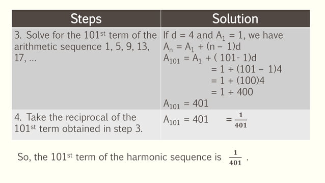 Harmonic sequence | PPTX