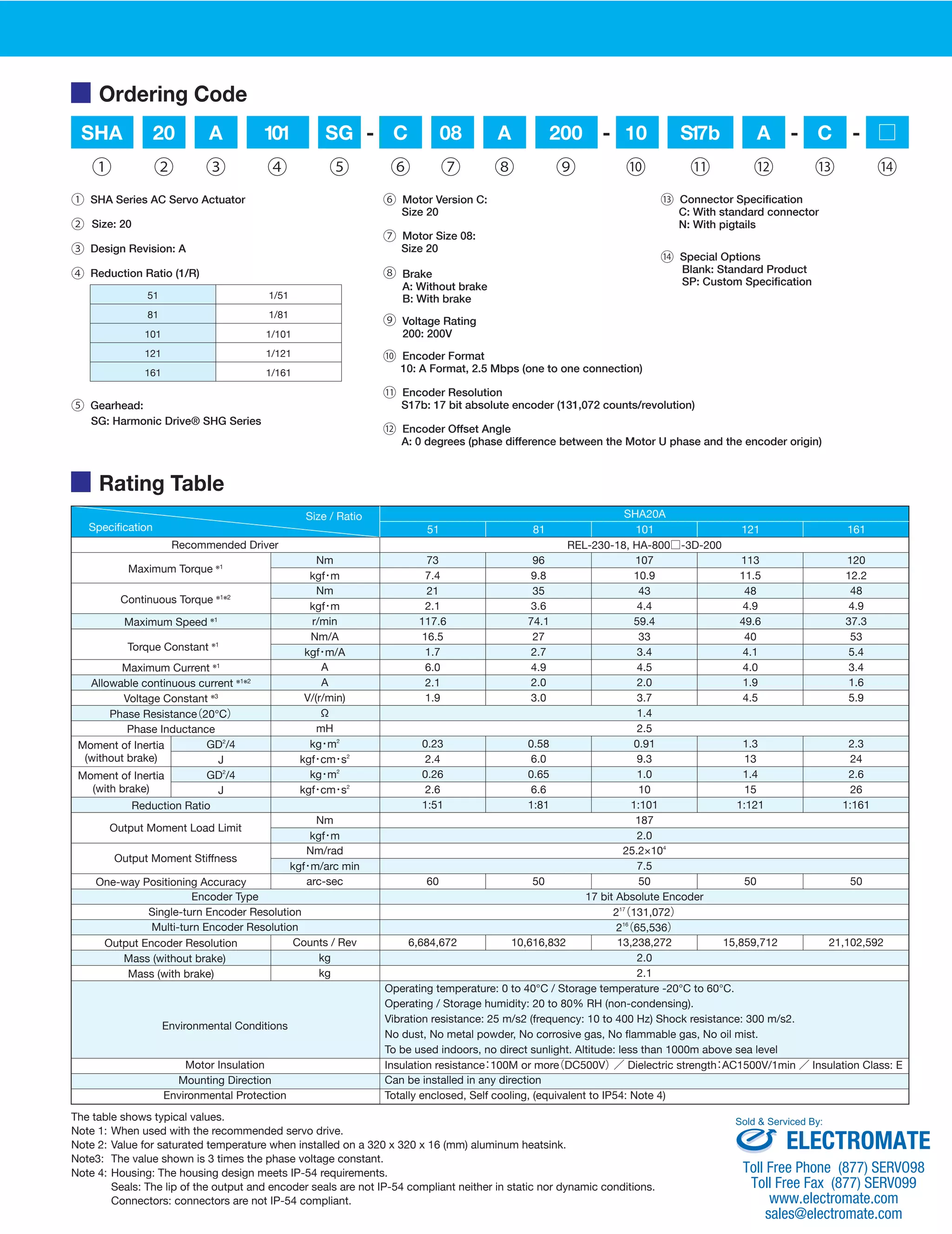 Harmonic sha20a specsheet | PDF | Computer Peripherals | Computing