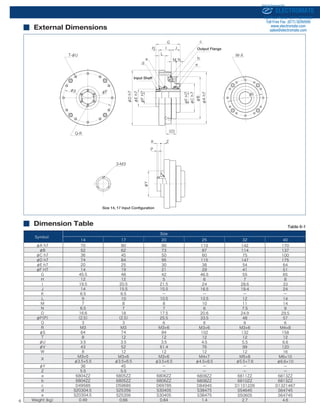 Harmonic shd 2uh_lw_catalog | PDF
