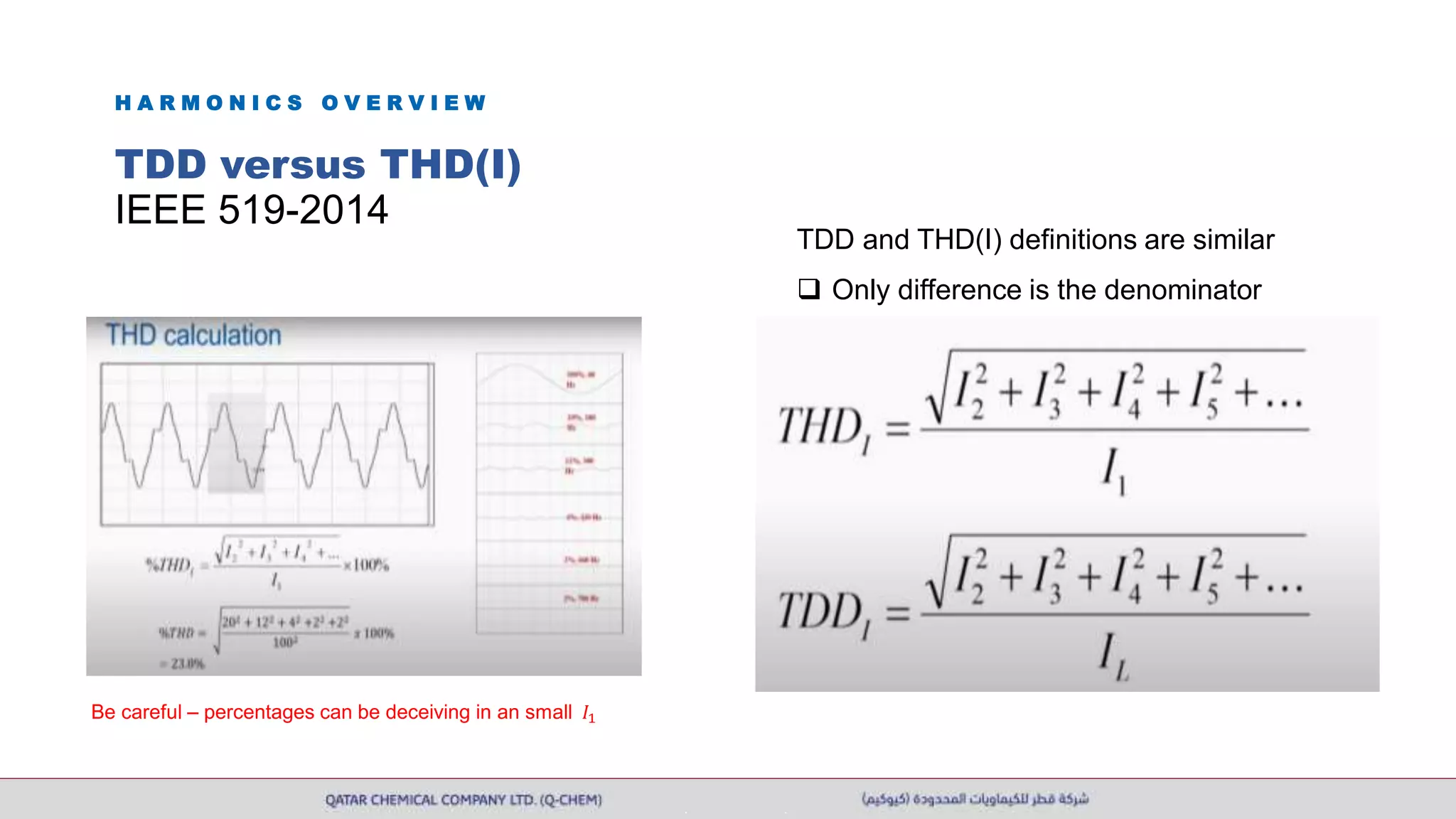 Harmonics in Power2.pptx