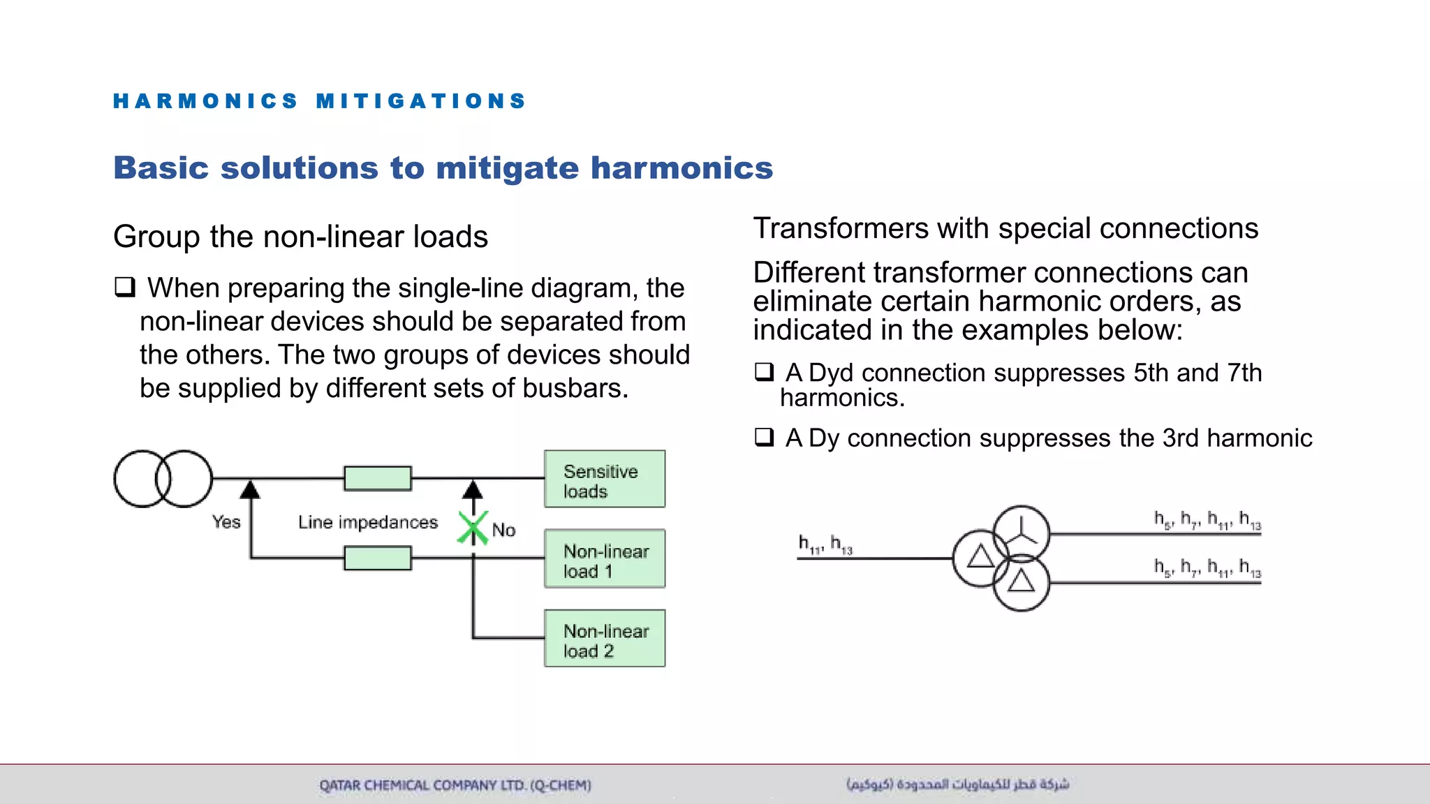 Harmonics in Power2.pptx