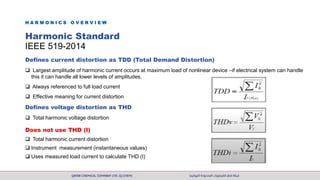 Harmonics in Power2.pptx