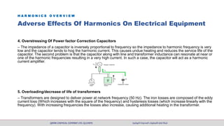 Harmonics in Power2.pptx