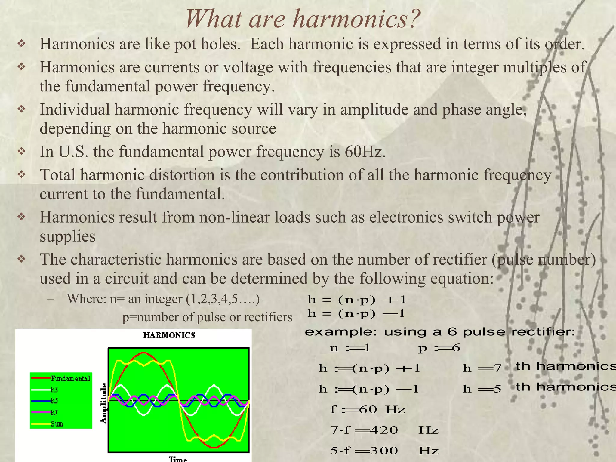 Harmonics in power system | PPS