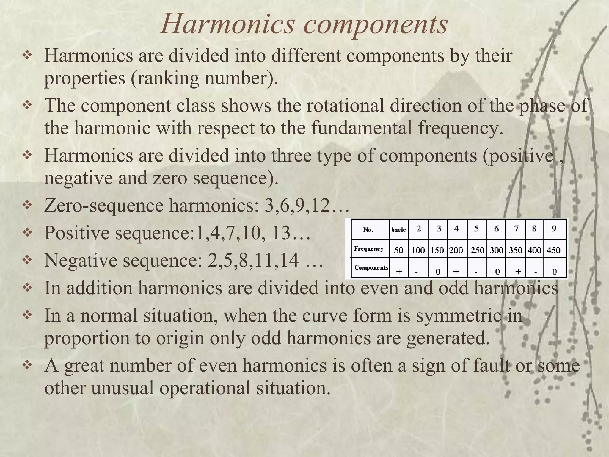 Harmonics in power system | PPT