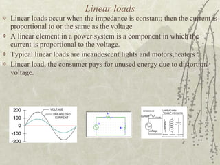 Harmonics in power system | PPS