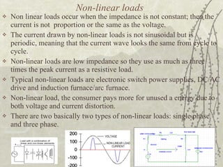 Harmonics in power system | PPS