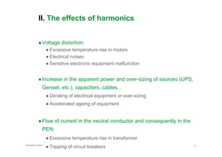 Harmonics mitigation solutions | PPT
