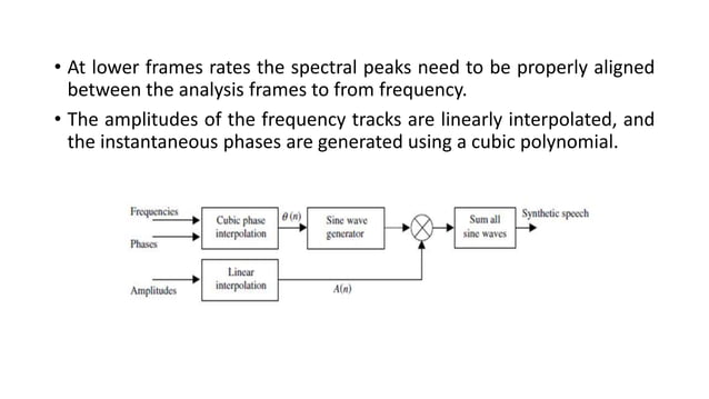 Harmonic speech coding | PPT