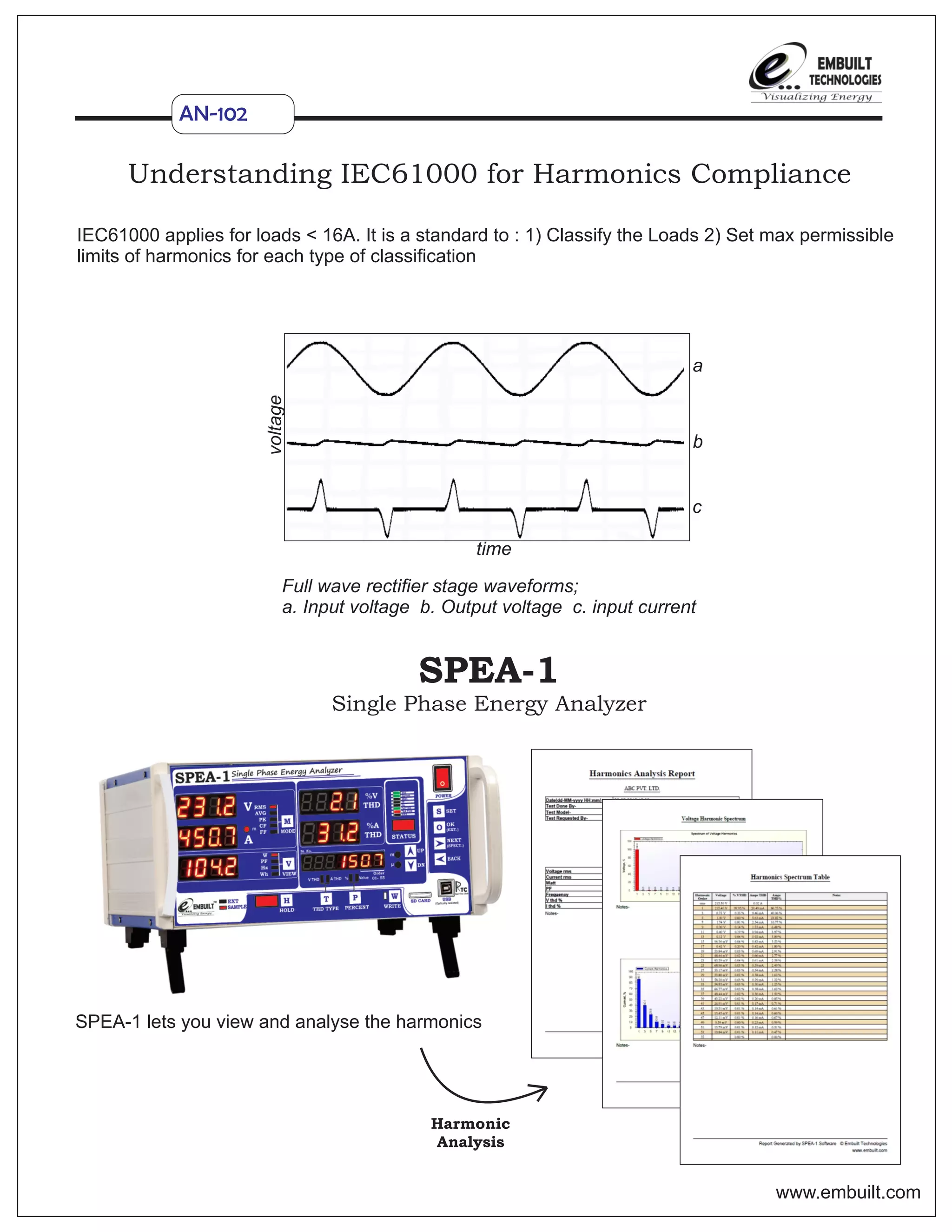 Harmonics standards | PDF