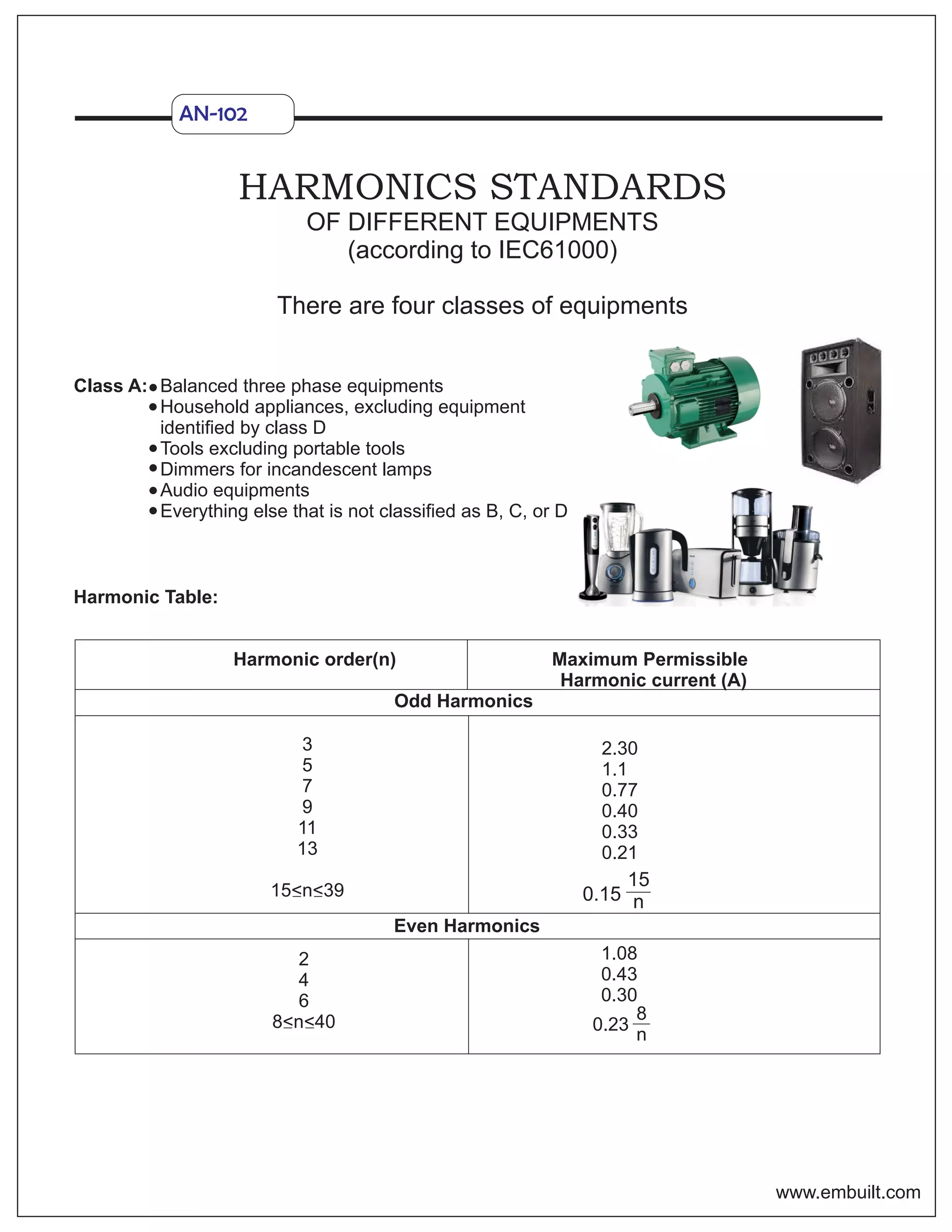 Harmonics standards | PDF