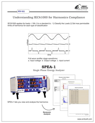 Harmonics standards | PDF