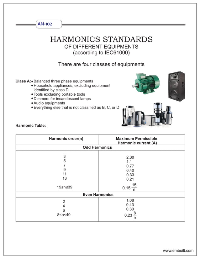 Harmonics standards | PDF