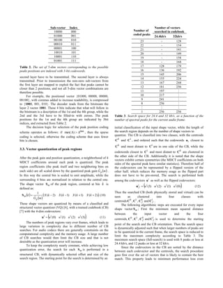 Harmonic vector quantization | PDF | Digital Audio | Computer Software ...