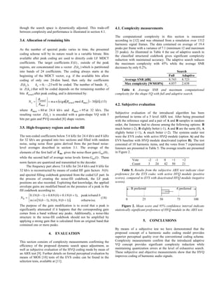 Harmonic vector quantization | PDF | Digital Audio | Computer Software and Applications
